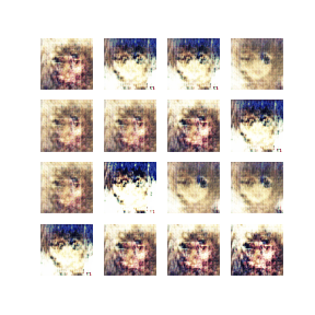 GitHub - saishreddyk/Anime-Faces-Generation: Generating anime faces ...