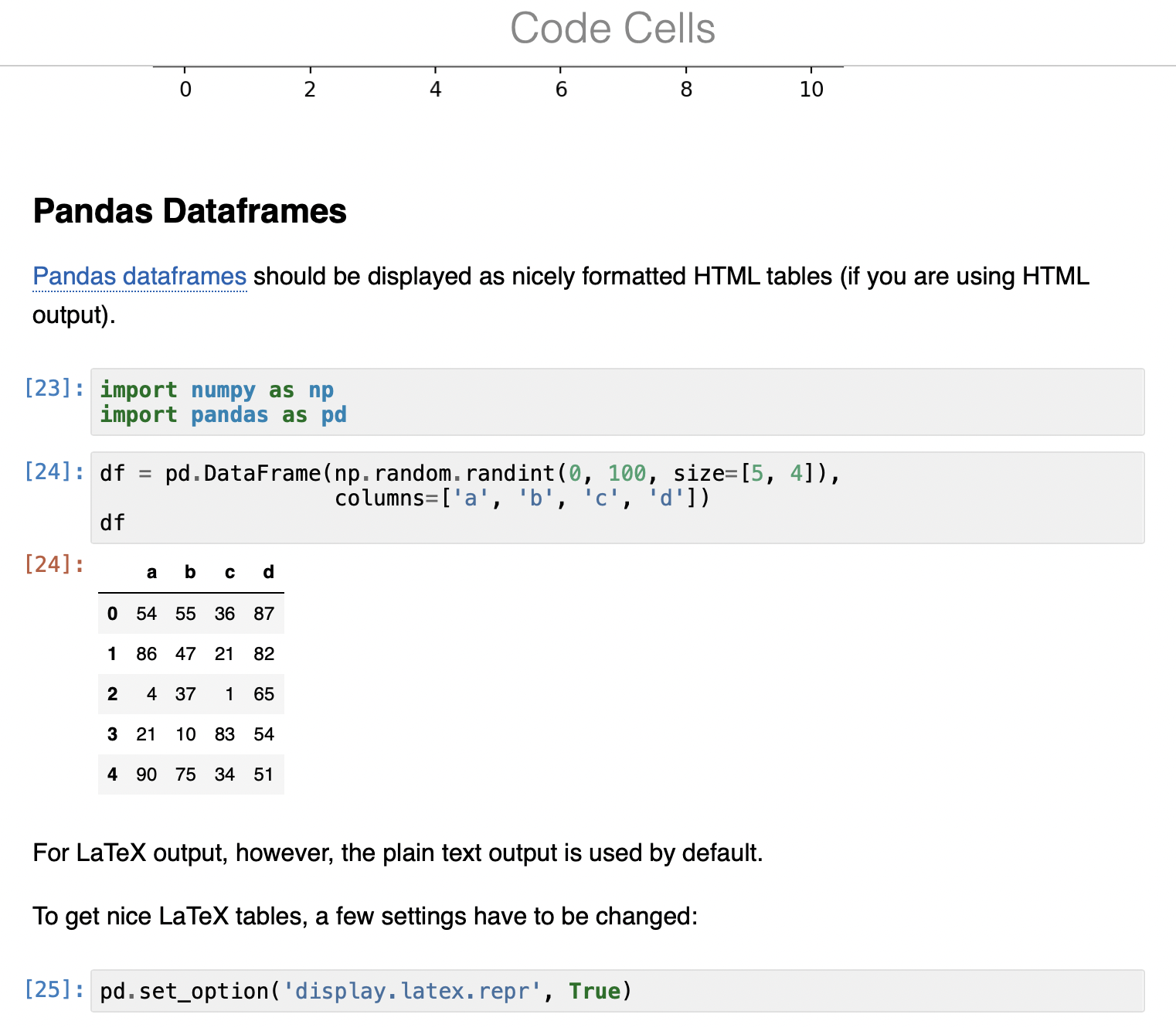 Problem with table of Pandas DataFrame · Issue #594 · spatialaudio/nbsphinx · GitHub