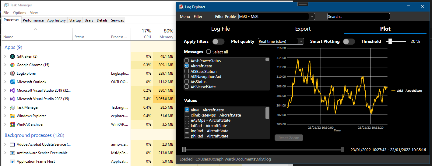 Memory leak when working with large datasets · Issue #1153 · Live-Charts/Live-Charts · GitHub