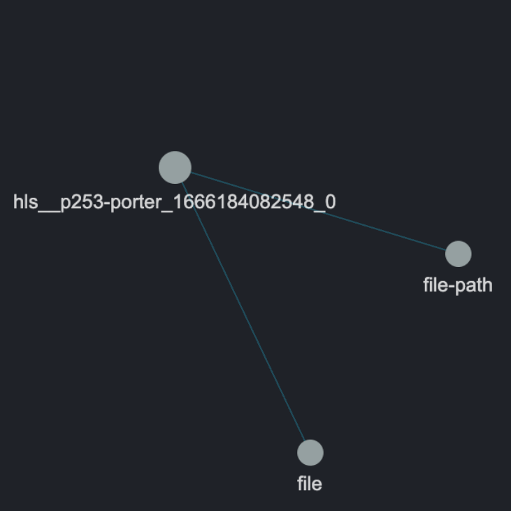 PDF files and pages referencing them are shown incorrectly in the graph view · Issue #7081 ...
