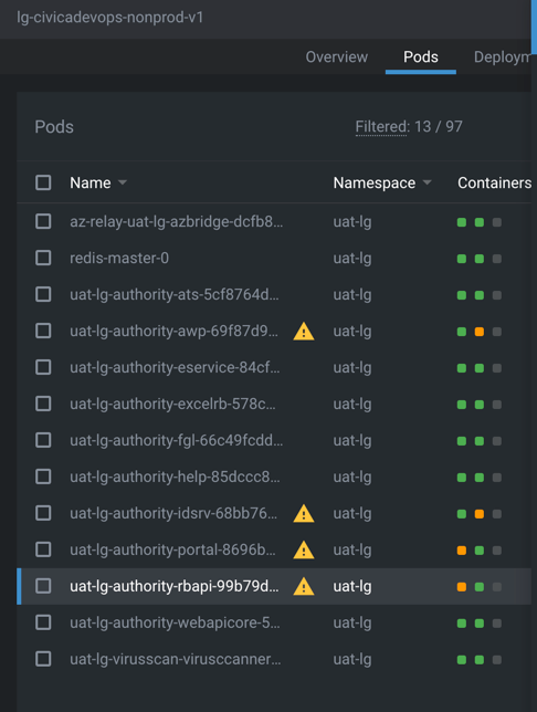 Kuma service mesh where the sidecar throwing exception [Failed to generate Kuma Dataplane ...