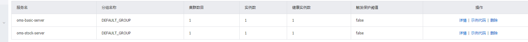 dubbo-admin无法查询到Nacos上的服务 · Issue #803 · apache/dubbo-admin · GitHub