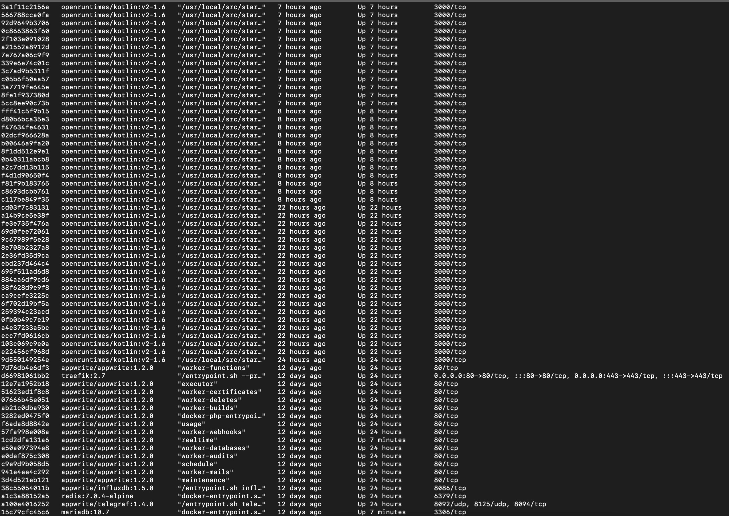 🚀 Feature: Remove old runtime containers after new deployment · Issue #5093 · appwrite/appwrite ...