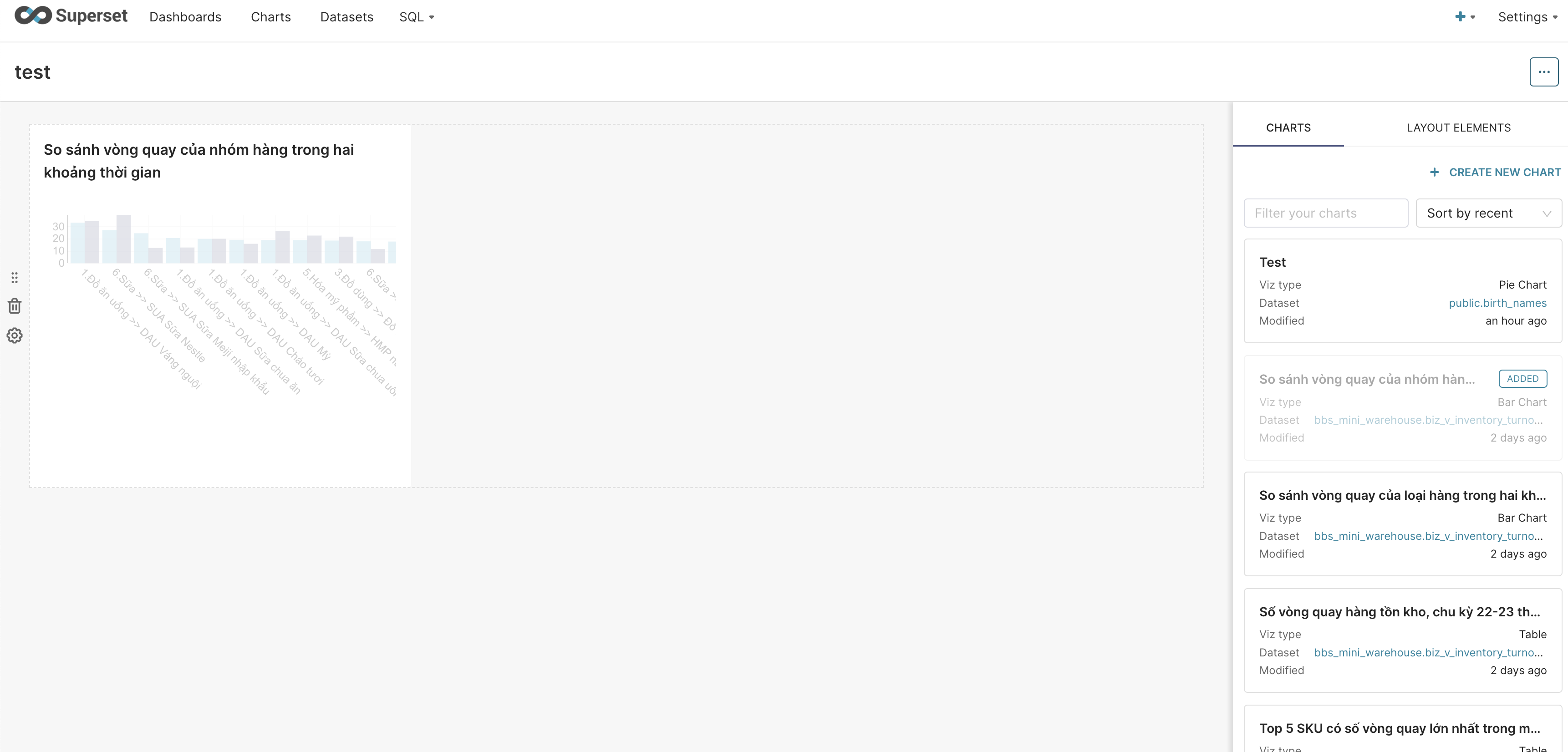 Can Note Edit Dashboard On Version 21 · Issue 24775 · Apachesuperset · Github 5468