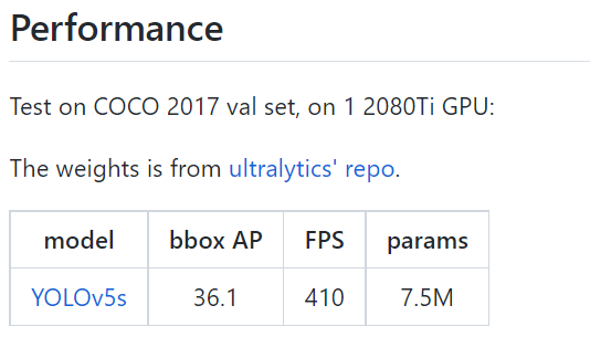 Curious to know why we cant port the Ultralytics weights file to other yolov5 repos · Issue ...