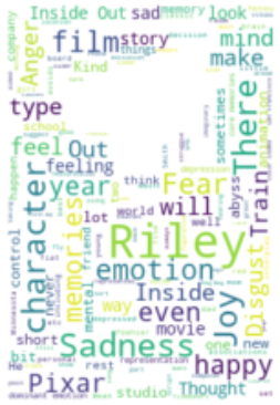 how to let the wordcloud text surrounding a picture · Issue #566 · amueller/word_cloud · GitHub