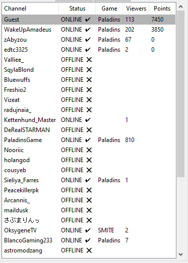 Looks like automatic cleanup for the channels does not work · Issue #5 · DevilXD ...