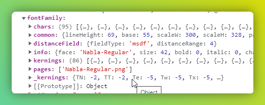 Exported fonts have letters space out very far apart vs Unity UI Text ...