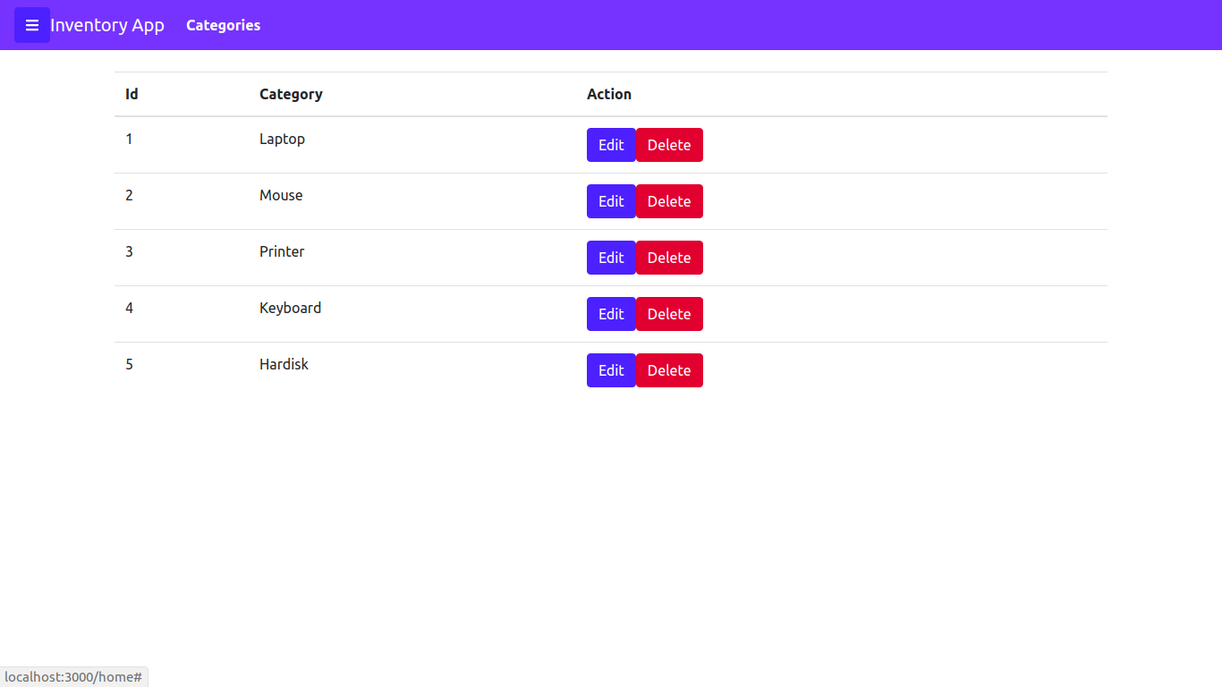 GitHub - magung/frontend-inventory-app-with-redux: Inventory App Created with React Js + Redux ...
