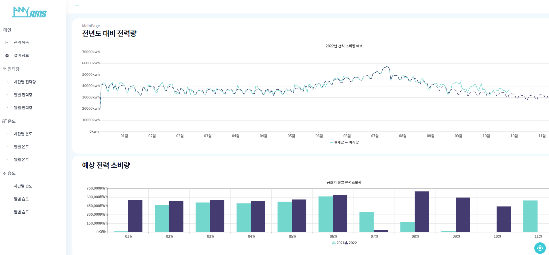 GitHub - tjdrms0120/Fems-Project