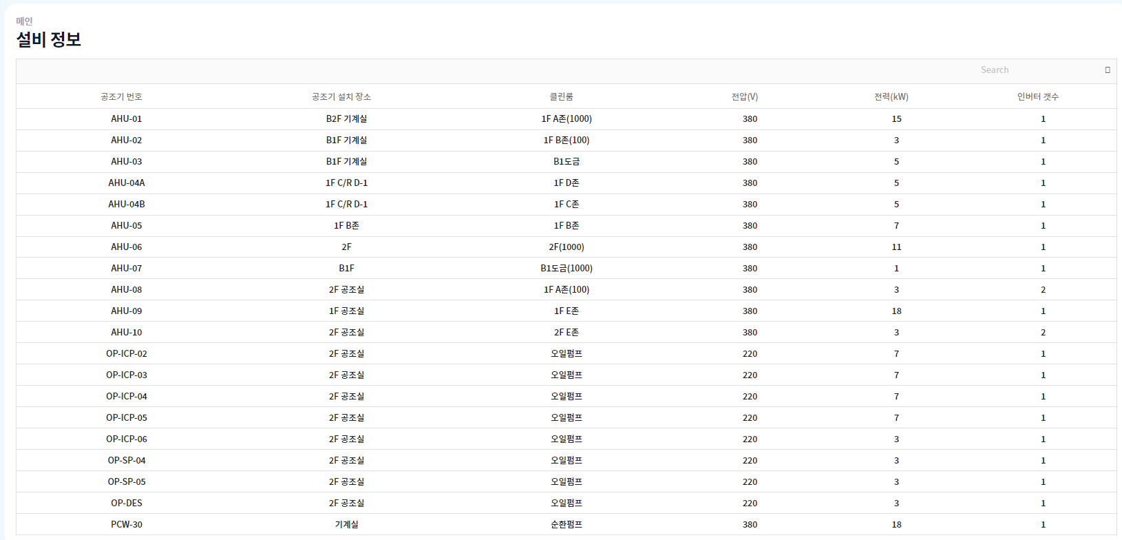 GitHub - Sseamu/Fems-Project