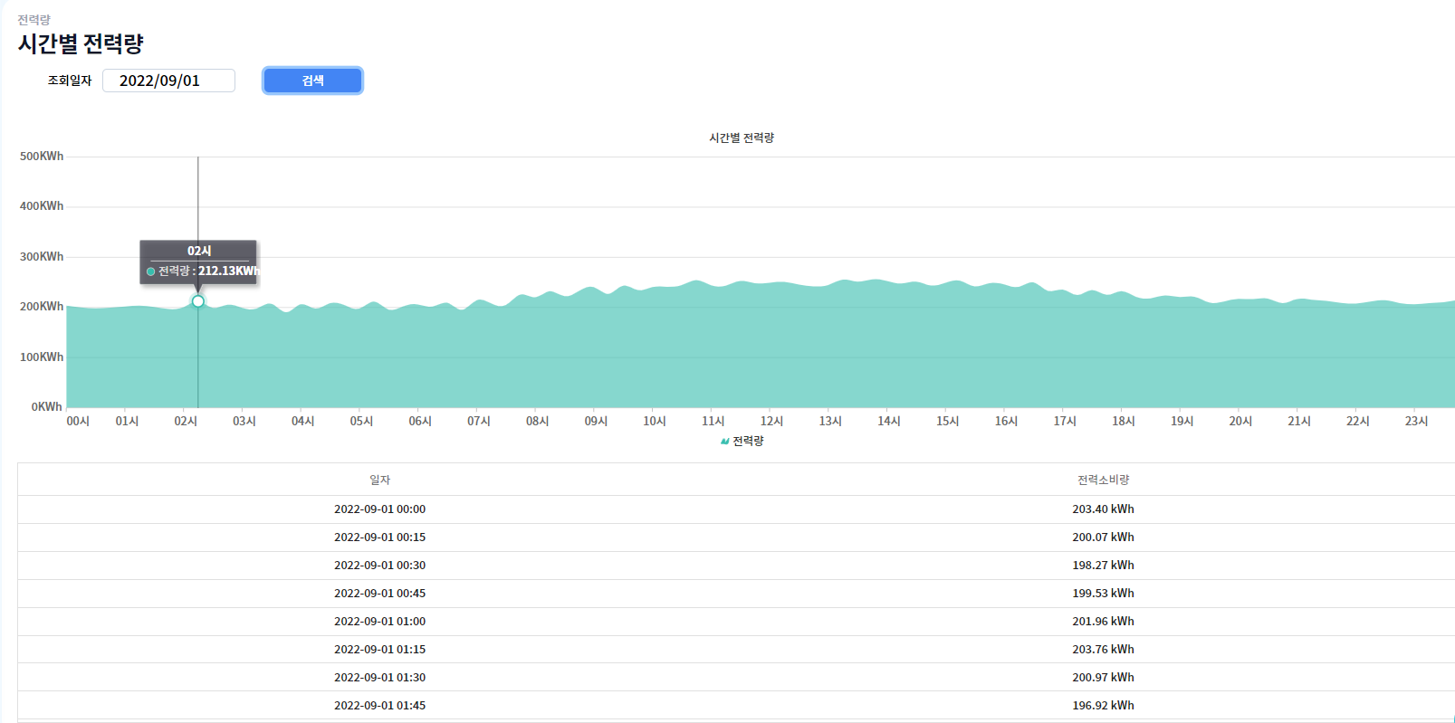 GitHub - Sseamu/Fems-Project