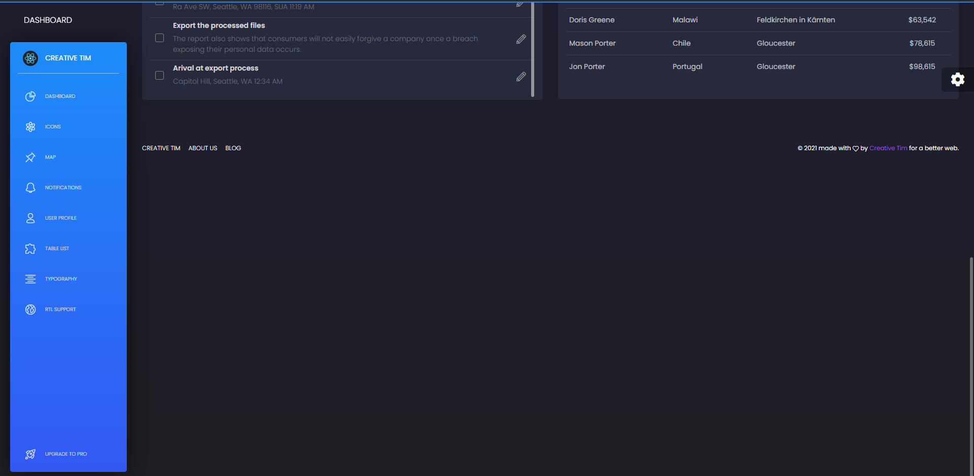 [Bug] Infinite scrolldown! · Issue #28 · creativetimofficial/black-dashboard-react · GitHub