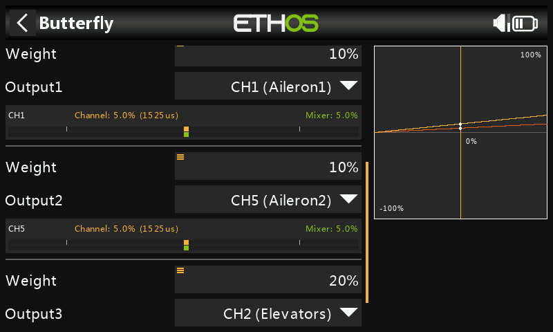 Throttle -> Ele Mix not usable with User Curve · Issue #2579 · FrSkyRC/ETHOS-Feedback-Community ...
