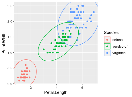 annotation polygon clipped off at plot edge · Issue #169 · thomasp85 ...