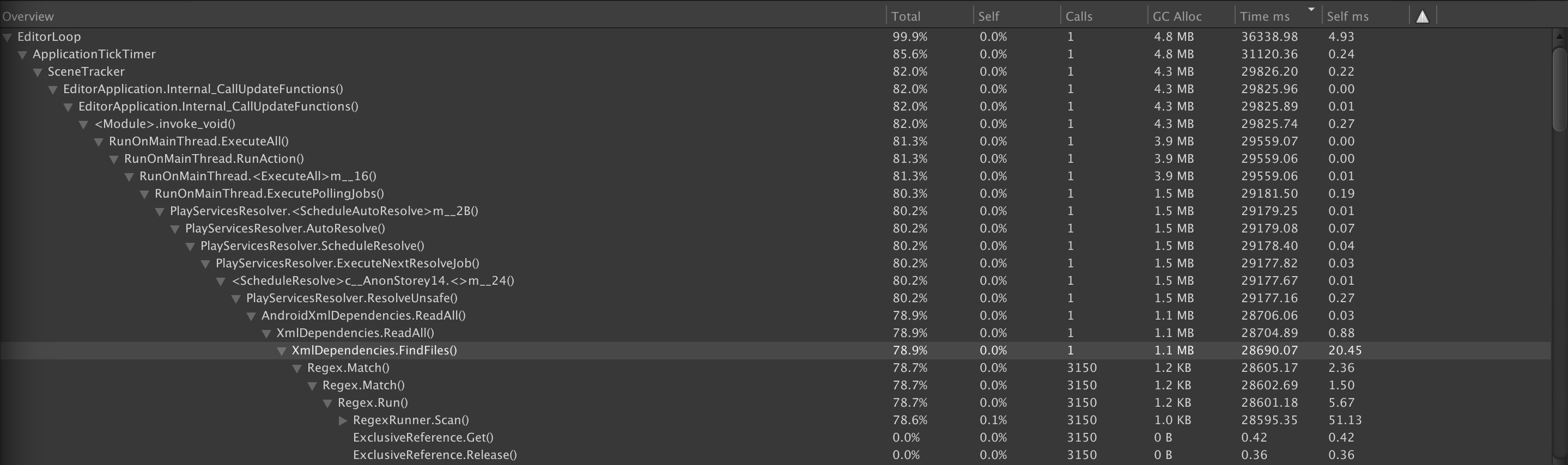 Time increase to Enter Play Mode · Issue #2491 · playgameservices/play-games-plugin-for-unity ...