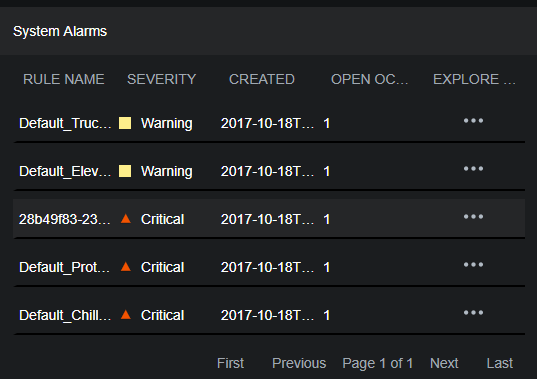 Deep Link To User Created Rule Doesnt Work · Issue 688 · Azurepcs 