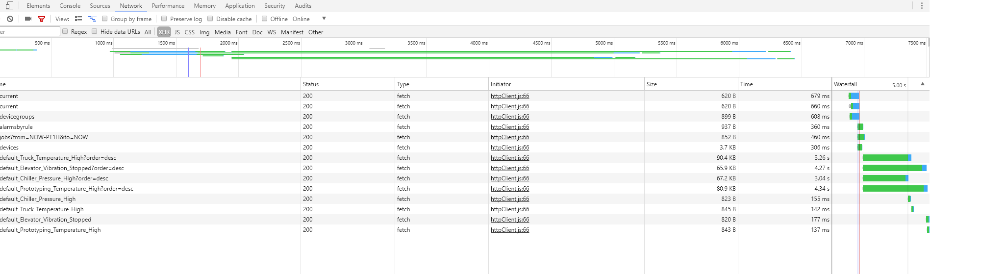 Deep link to user created rule doesn't work · Issue #688 · Azure/pcs-remote-monitoring-webui ...