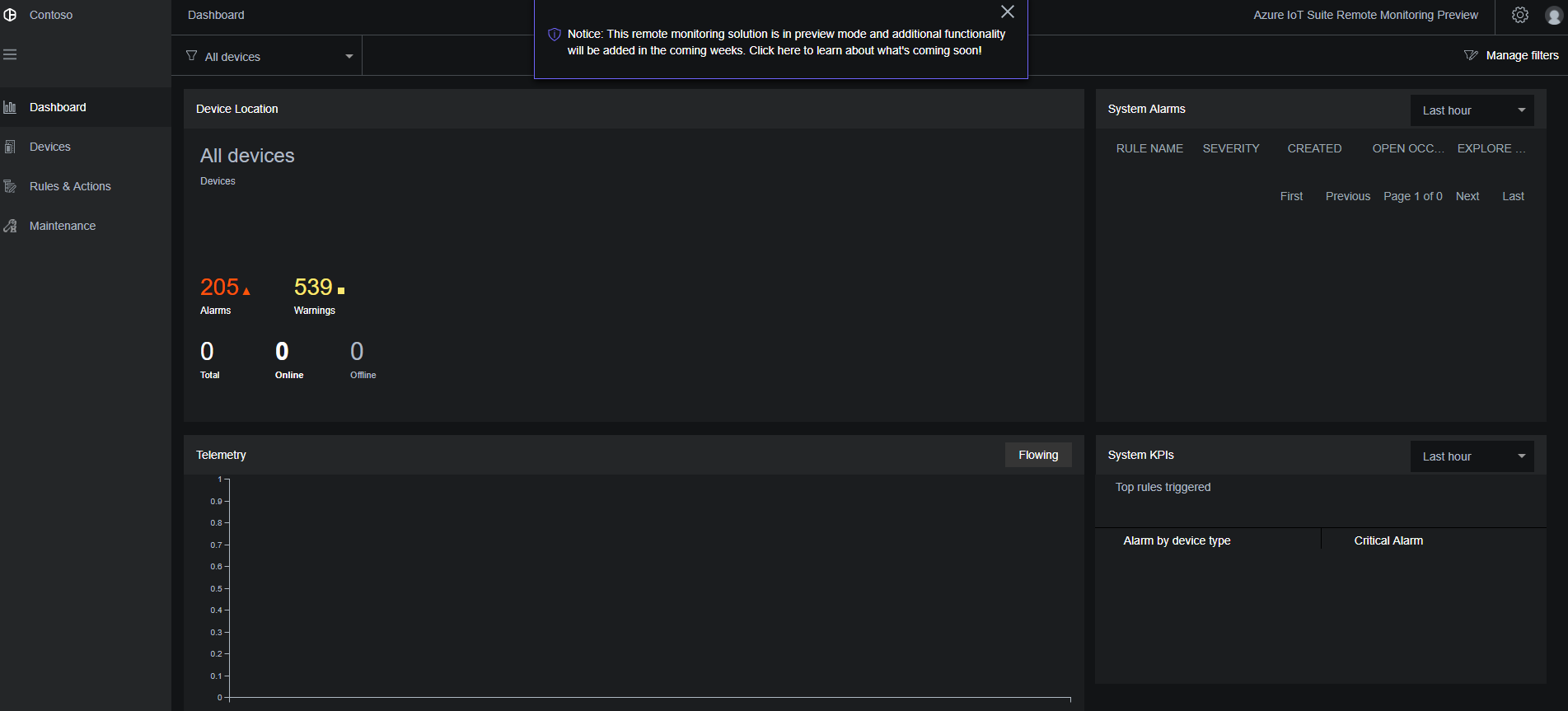 Loading indicator broken on all tabs. · Issue #731 · Azure/pcs-remote ...