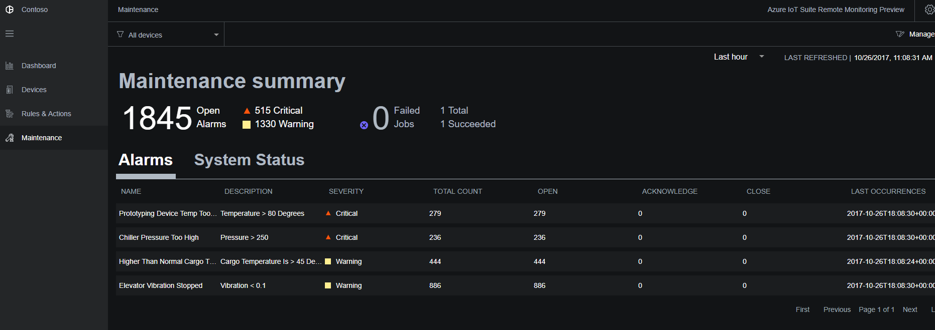 Deep Link From Method Job To Maintenance Page With Job Status Doesnt Work · Issue 733 · Azure