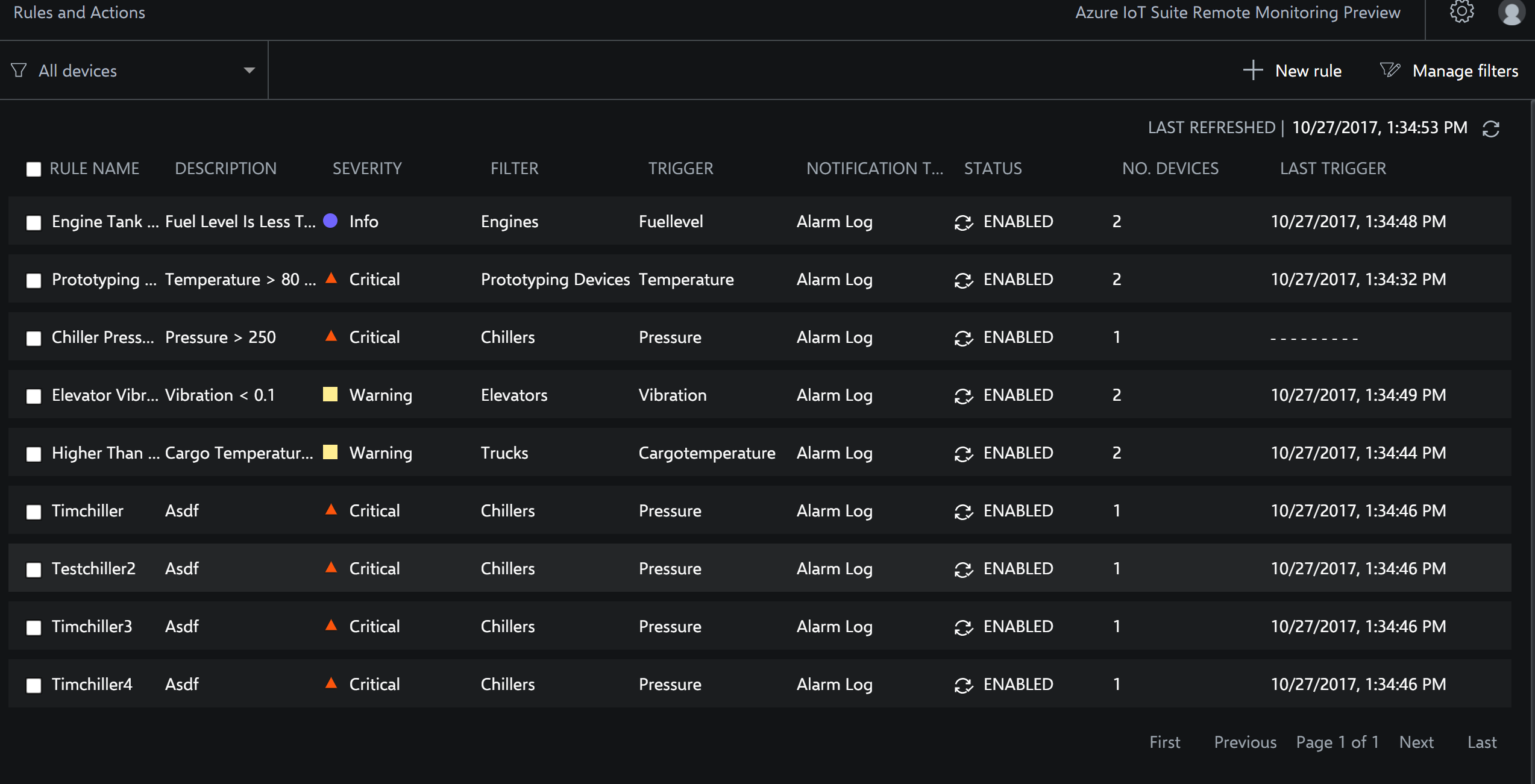 Custom Alarms/Rules not shown on dashboard · Issue #745 · Azure/pcs-remote-monitoring-webui · GitHub