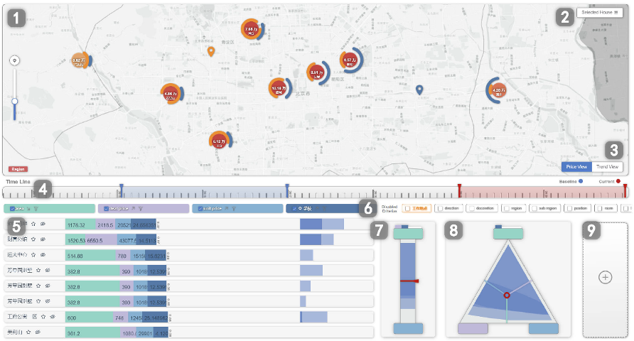 GitHub - I-Rinka/homefinder: graduate design