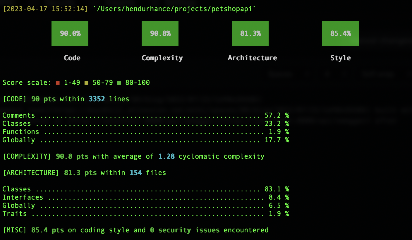 GitHub - hendurhance/pet-shop-api