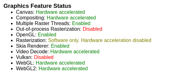 Any way to enable hardware acceleration for video decode? · Issue #51 ...
