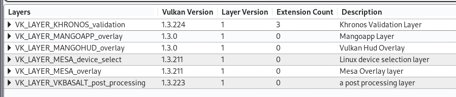 [Request]: Vulkan checker · Issue #2595 · bottlesdevs/Bottles · GitHub