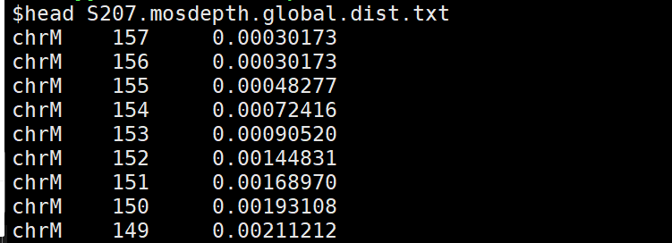 mosdepth.global.dist.txt third column · Issue #158 · brentp/mosdepth · GitHub