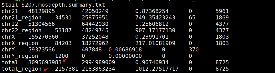 mosdepth.global.dist.txt third column · Issue #158 · brentp/mosdepth ...