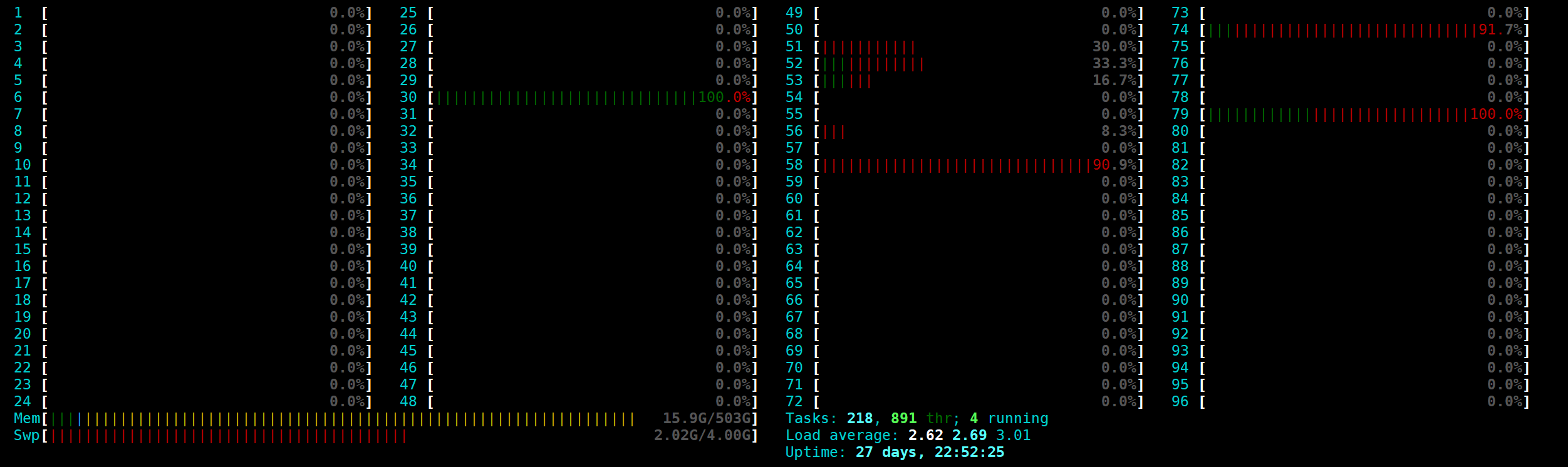pvacseq pcroess become Z · Issue #722 · griffithlab/pVACtools · GitHub
