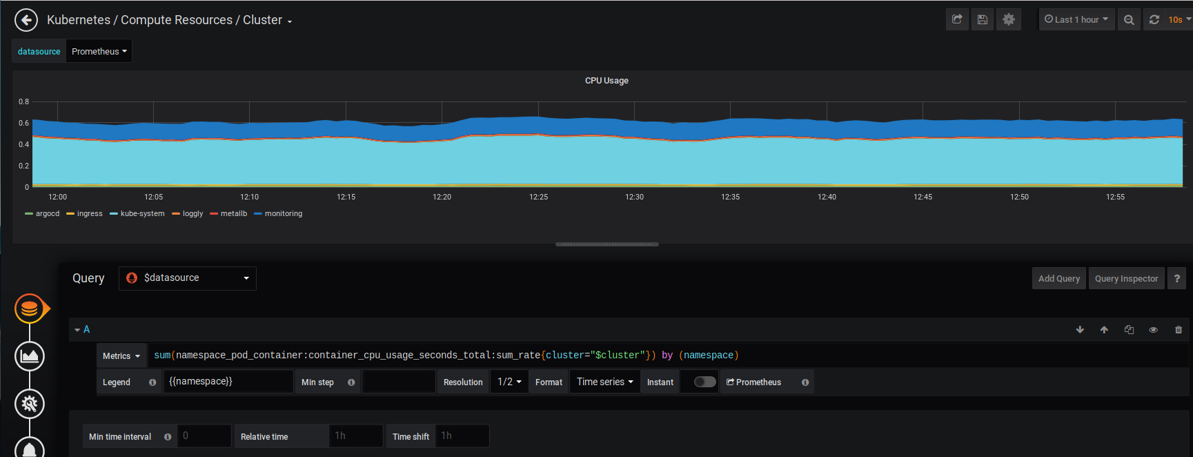 prometheus-operator - "Cluster CPU usage" - No data · Issue #18377 · helm/charts · GitHub