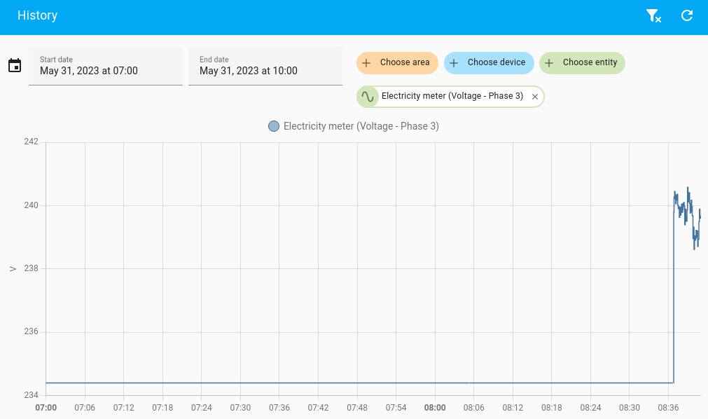 Supla device not always connect after reboot · Issue #3072 · home-assistant/addons · GitHub