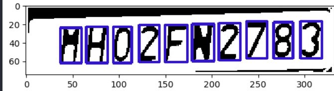 GitHub - Aniket-Kumar-Paul/VITISH-KAVACH-HACKATHON