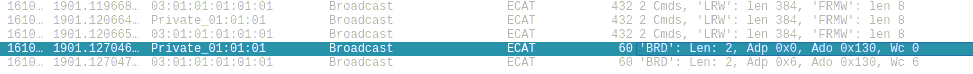timeout in ec_receive_processdata(int timeout) and dropped packet · Issue #430 ...
