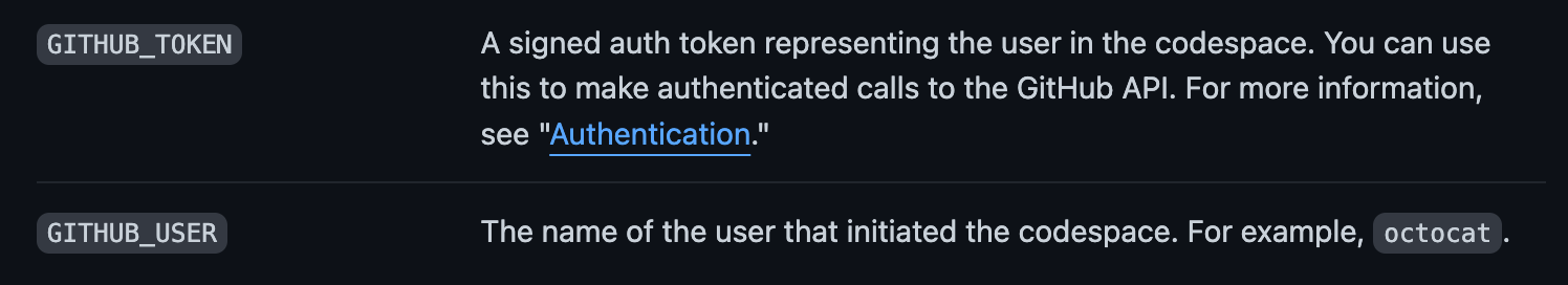 Integration with GitHub Codespace · Issue #975 · pingcap/ossinsight · GitHub