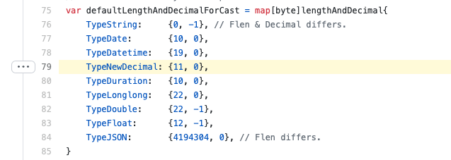 cast as decimal return the wrong result · Issue #23495 · pingcap/tidb · GitHub