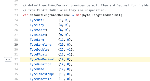 cast as decimal return the wrong result · Issue #23495 · pingcap/tidb · GitHub