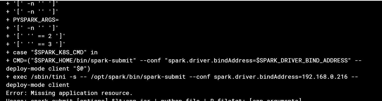 Failed To List V1alpha1sparkapplication · Issue 258 · Kubeflowspark Operator · Github