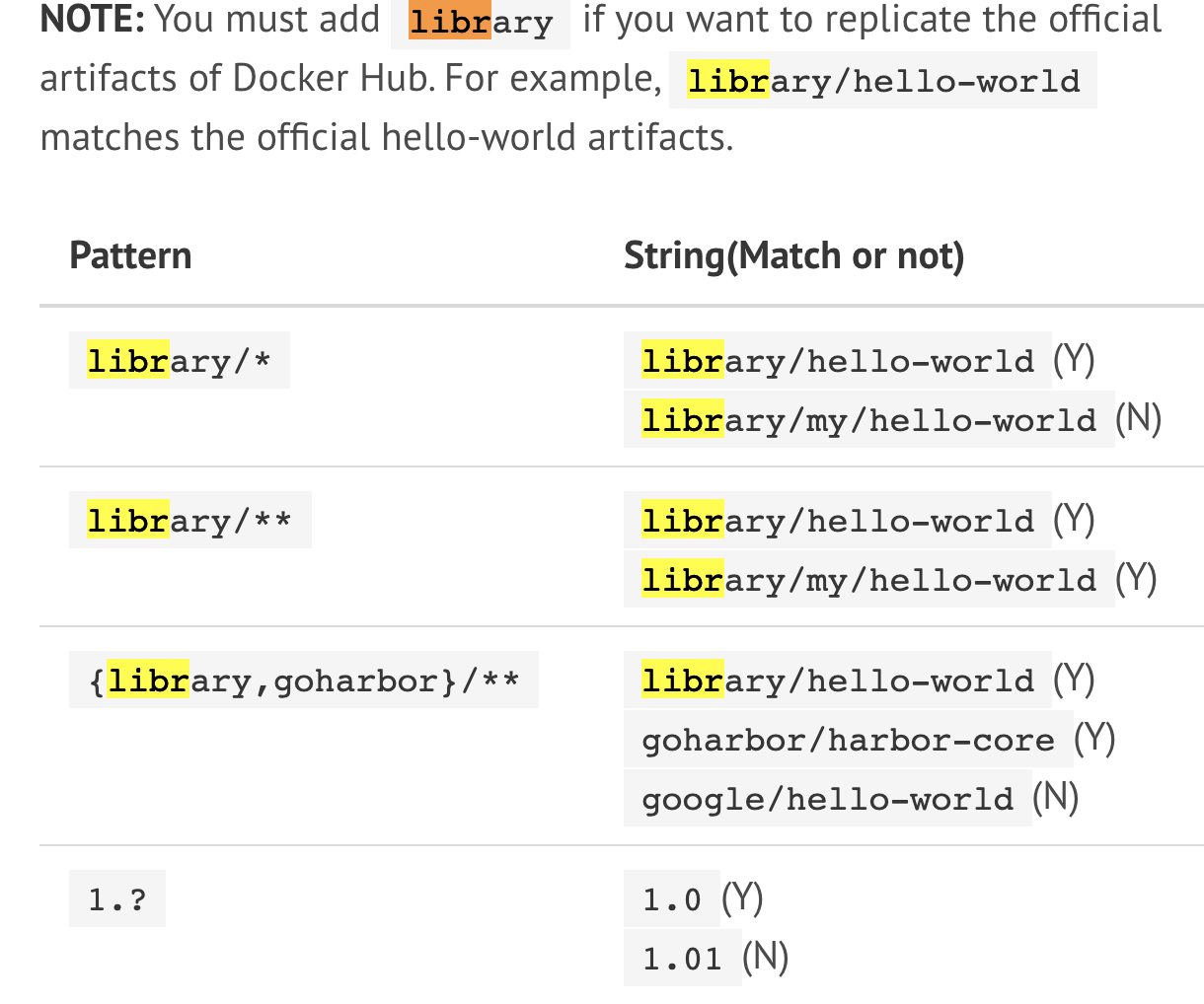 Certain DOCKER HUB projects do not replicate · Issue #9974 · goharbor/harbor · GitHub