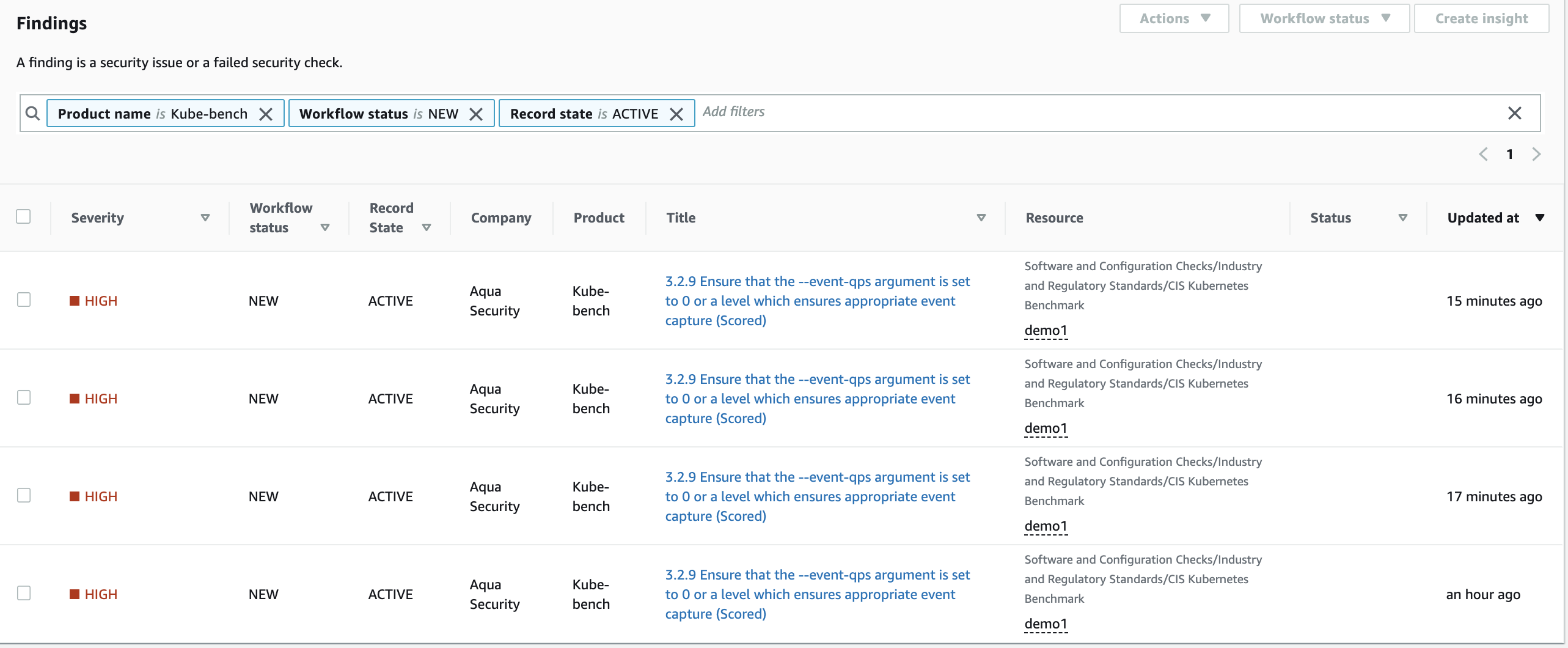SecurityHub report duplicated · Issue #879 · aquasecurity/kube-bench · GitHub