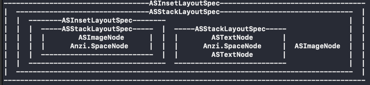 ASTextNode don't break line in ASInsetLayoutSpec · Issue #1329 · TextureGroup/Texture · GitHub
