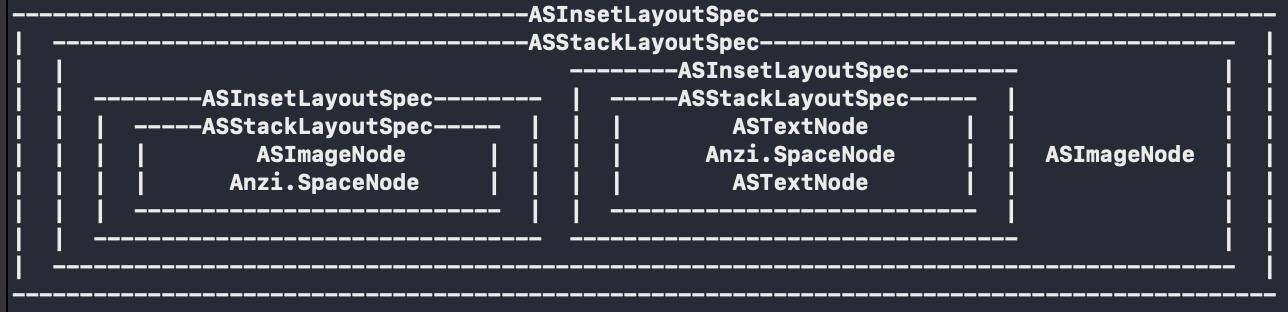 ASTextNode don't break line in ASInsetLayoutSpec · Issue #1329 · TextureGroup/Texture · GitHub