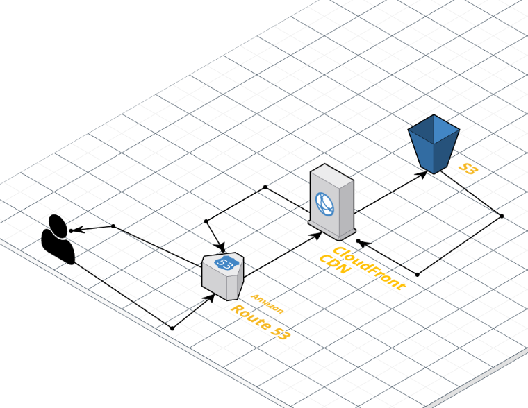 GitHub - mins0619/bitcoin-reference: I see my reference bitcoins site