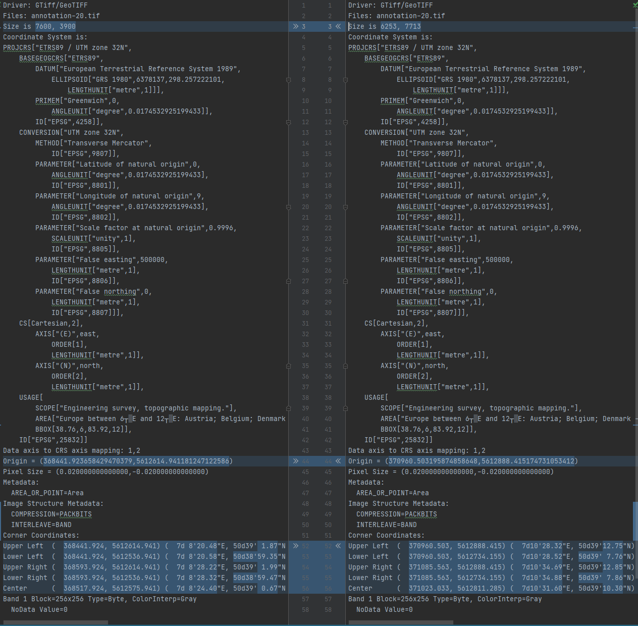 Wrong Max Value Extracted From Tif File On Grayscale · Issue 42703 · Qgisqgis · Github
