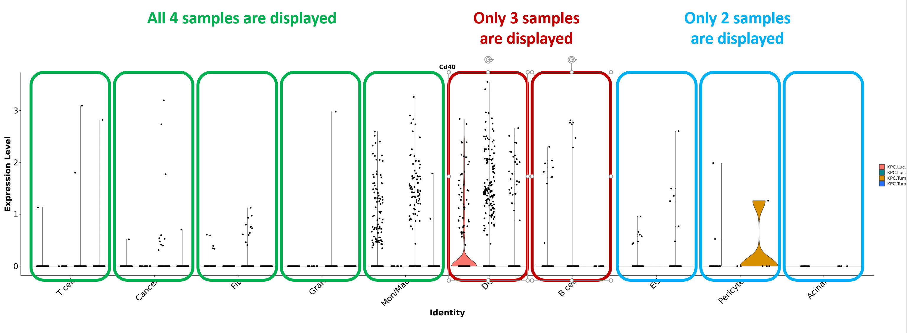 Vlnplot Splitby Missing Values · Issue 3918 · Satijalabseurat · Github 