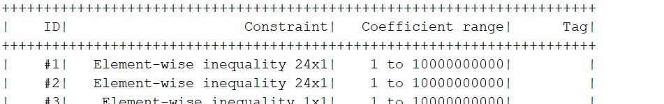 how to get the dimensions of constraints · yalmip YALMIP · Discussion #1253 · GitHub