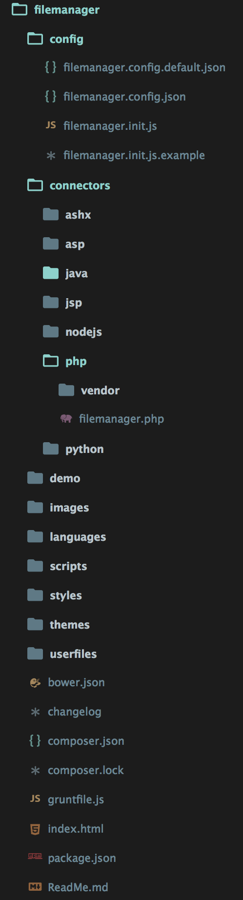 Given config file (./config/filemanager.config.json) does not exist! · Issue #226 · psolom ...