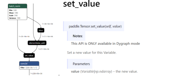 ReXNet动态图中的set_value函数同api中的解释有出入 · Issue #34756 · PaddlePaddle/Paddle · GitHub